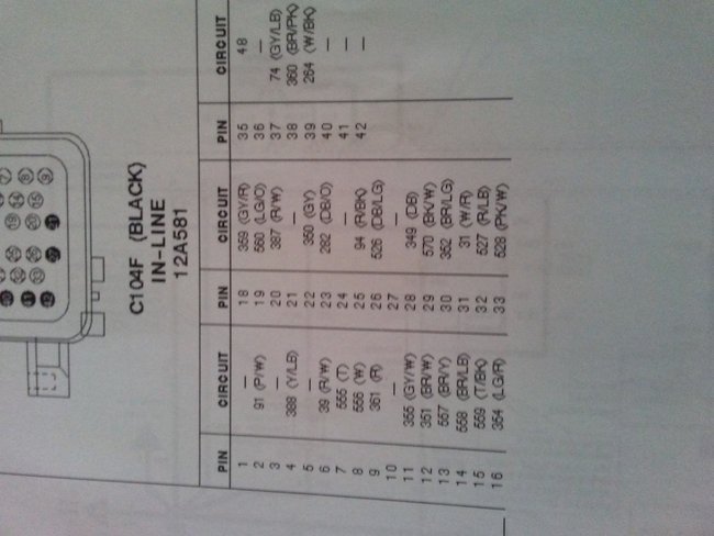 Pin Out Diagram of the 42-pin Connector Needed, One That Shows ...