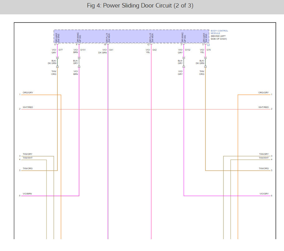 Sliding Door Wiring Harness?: I Am Trying to Repair the Wiring ...
