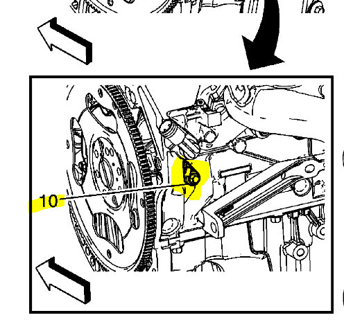 Where Is the Crankshaft Position Sensor Located?