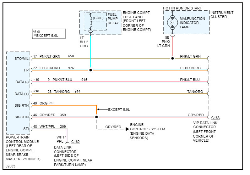 Obd1 Testing Unable to Pull Codes?: on My RV I Have Tried Pulling ...
