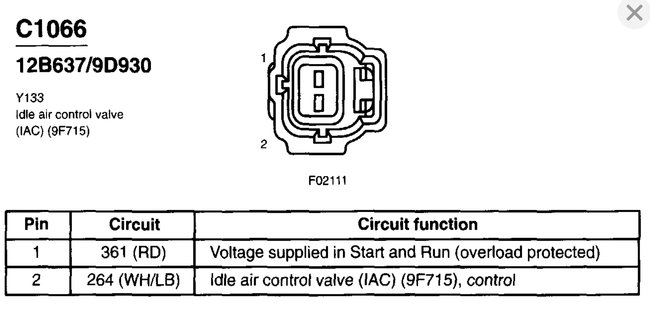 Idle Air Control Valve Wire Diagram Needed?
