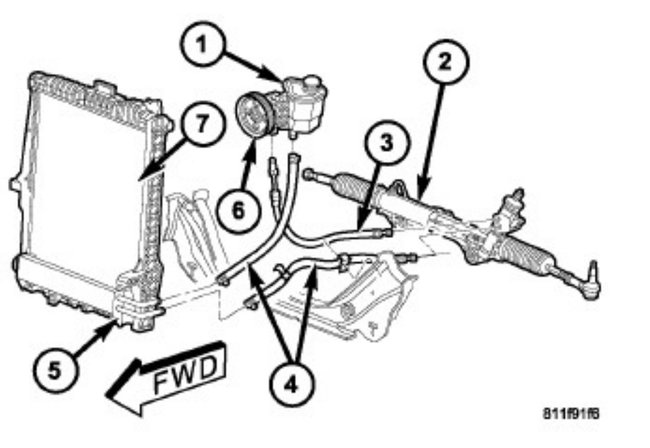 Power Steering Pressure Hose Installation Routing Guide Needed?