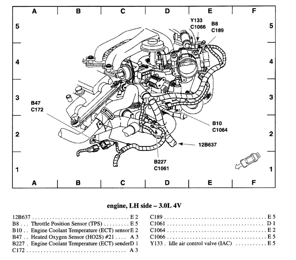 Where Is the Cooling Fan Sensor Located?
