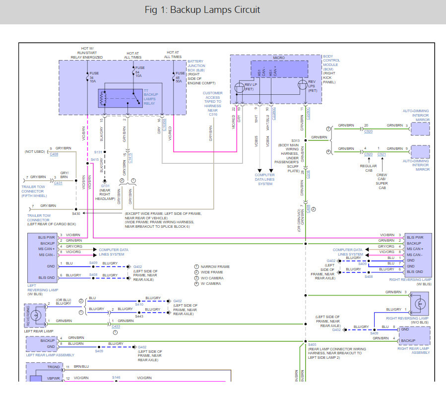How to Install a Reverse Light Interrupt Switch?