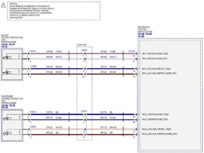 Clock Spring Wiring Diagram for 8 Pin Connector for Clock Spring ...