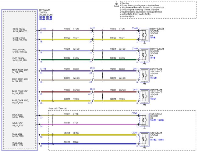 Clock Spring Wiring Diagram for 8 Pin Connector for Clock Spring ...