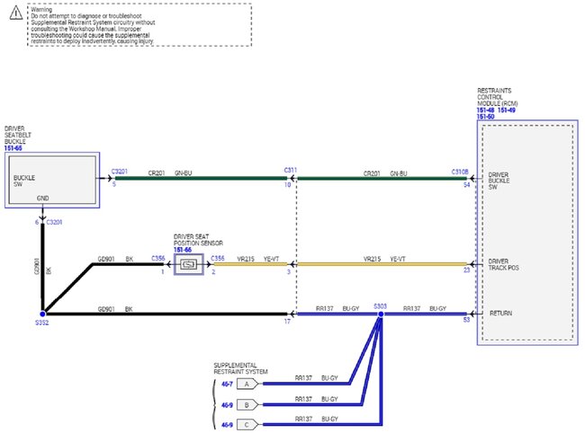 Clock Spring Wiring Diagram for 8 Pin Connector for Clock Spring ...