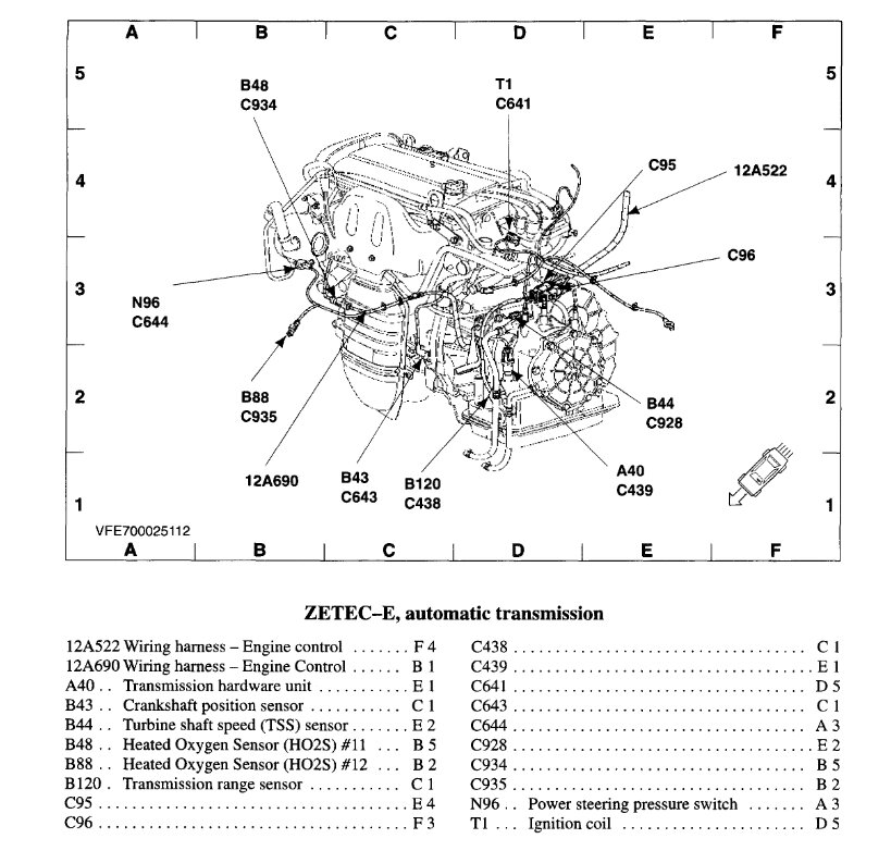 Where Is the Vehicle Speed Sensor Located?