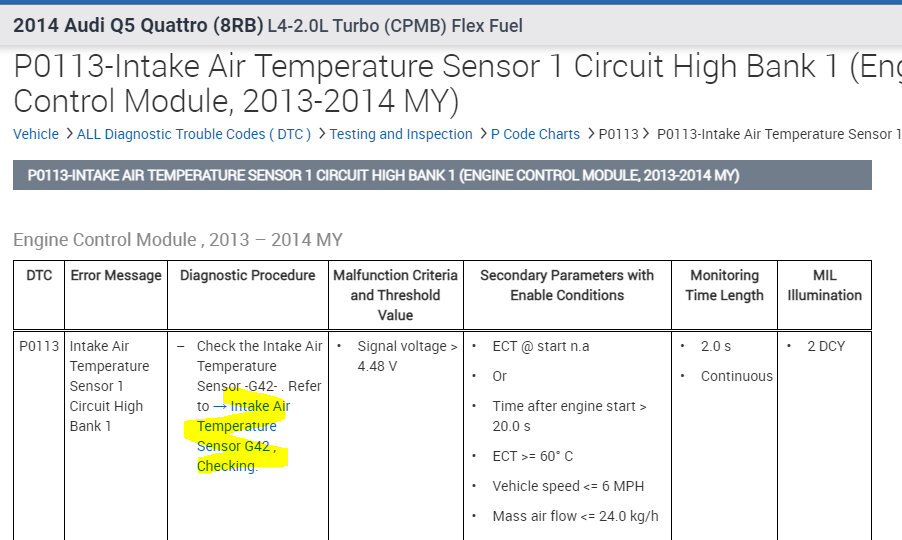 Codes P0106, P0108, P0113, MAP Sensor?: Vehicle Listed Above TFSI...