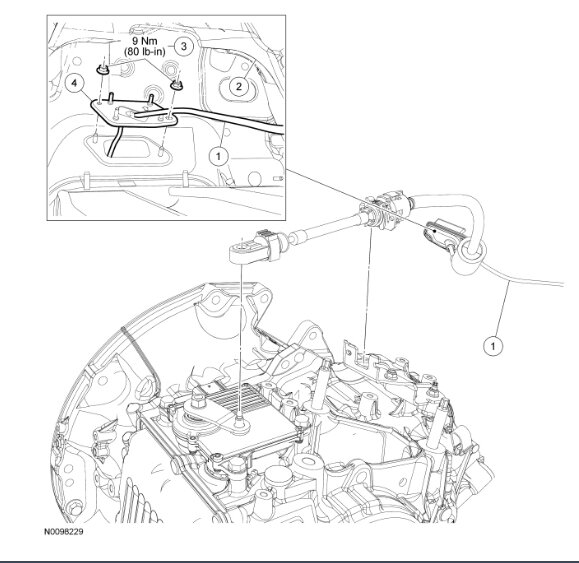 Shift Cable Replacement Procedure Needed?: Need to Know Step by ...