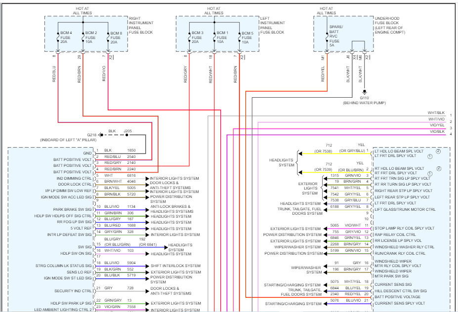 Wiring Diagram for the Body Control Module Pin Needed?