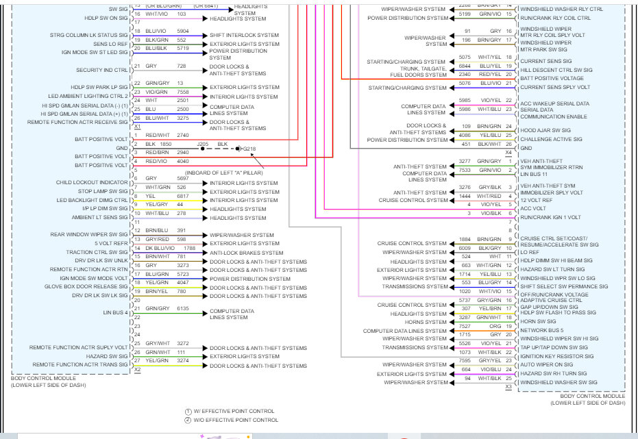 Wiring Diagram for the Body Control Module Pin Needed?