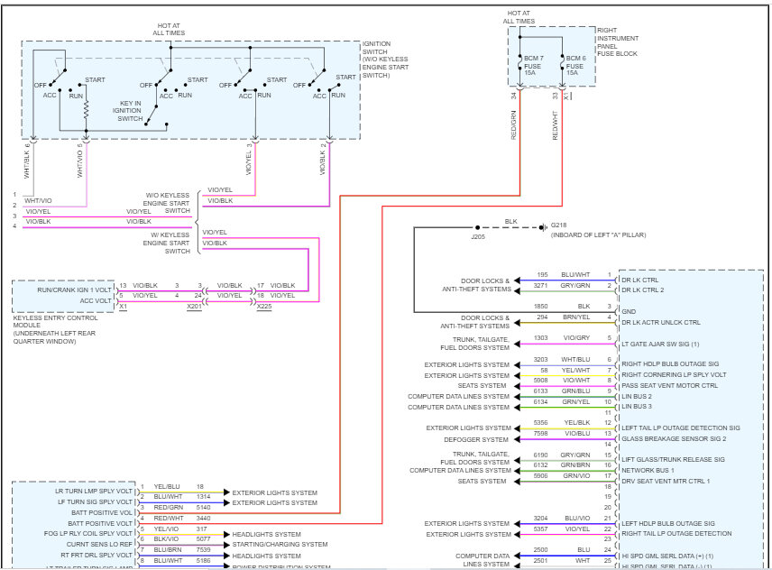 Wiring Diagram for the Body Control Module Pin Needed?