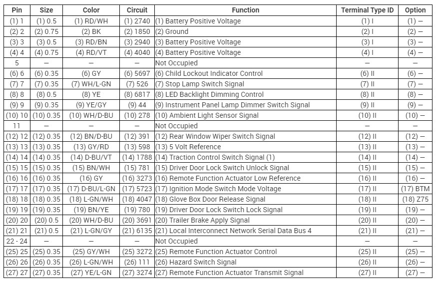 Wiring Diagram for the Body Control Module Pin Needed?