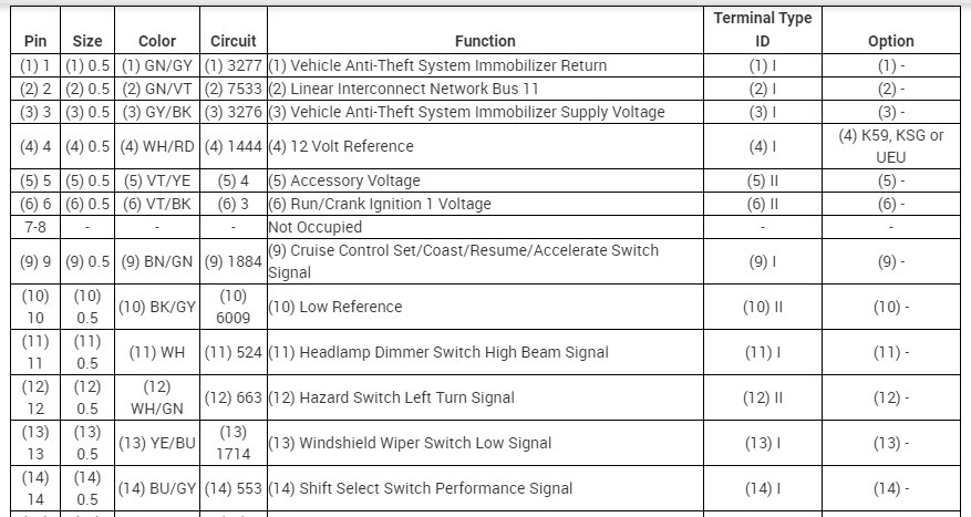Wiring Diagram for the Body Control Module Pin Needed?