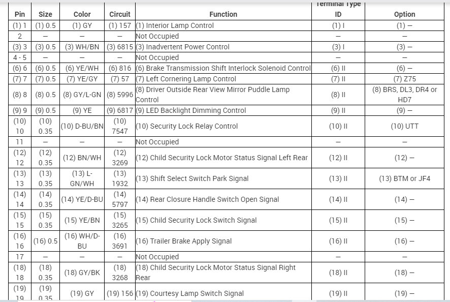 Wiring Diagram for the Body Control Module Pin Needed?