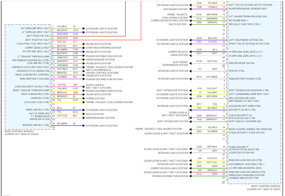 Wiring Diagram for the Body Control Module Pin Needed?