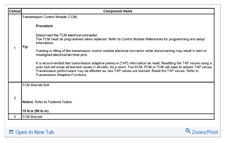 Where Is the TCM Located?: Where Can I Find My Tcm?