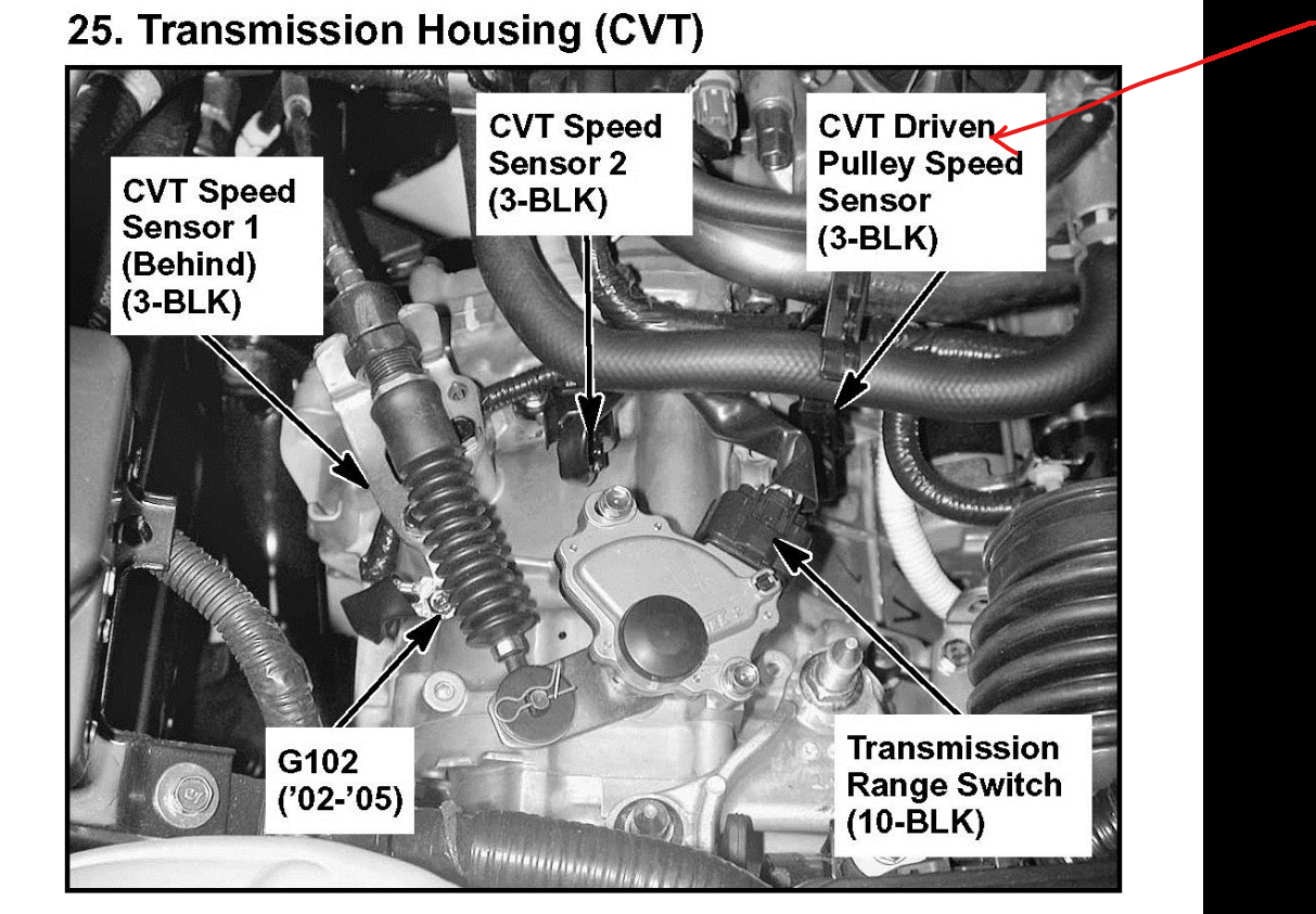 Dtc Code P1885?: Hello, My Car Listed Above, CVT Won't ...