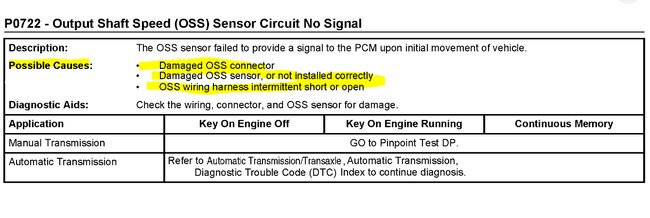 Code P0722, Transmission?: Can You Tell Me if This Has a Solution...