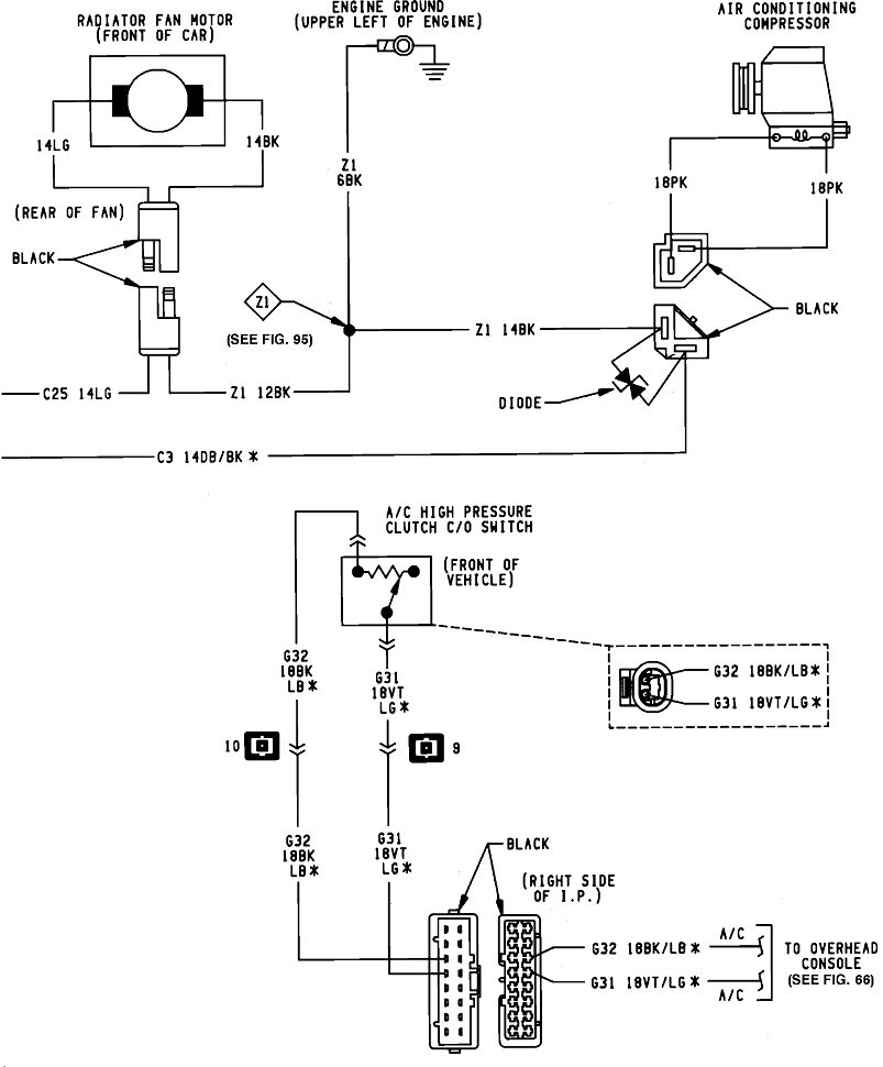 Where Is the A/C Clutch Relay Located?