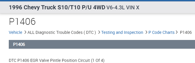 Code P1406 and Check Engine Light On?