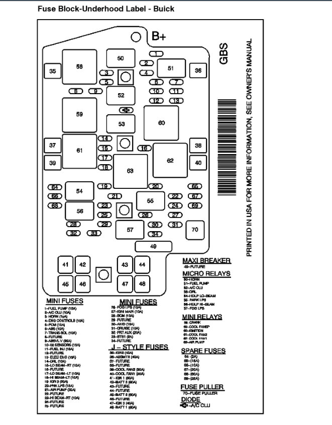 Codes U1016, U1040, C0035, and P0303, Where Is the PCM Located?