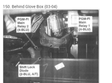 Where Are the Fuel Pump Relay and PGM-FI Relay Switches Located
