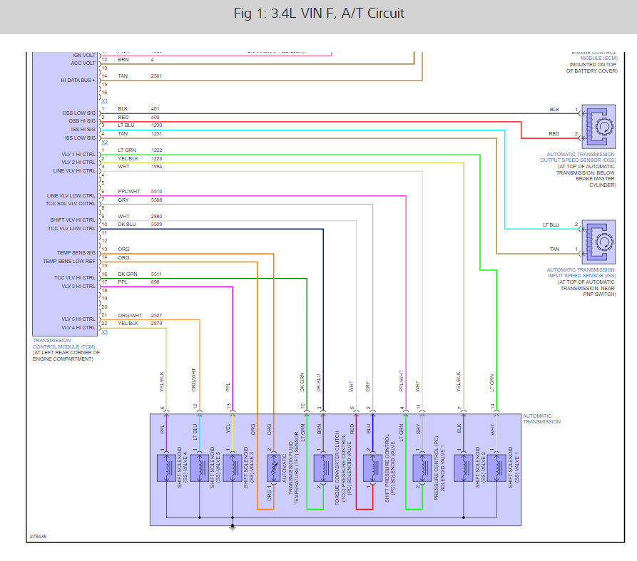 Code P0974, Transmission Not Shifting Properly?: Code P0974 for ...