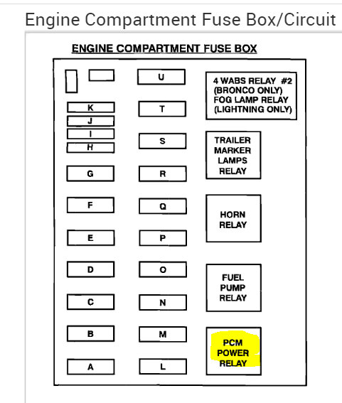 Crank No Start?: Fuel Pump Relay Not Closing, Both Pumps Run When ...