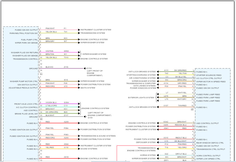 TIPM Connections PIN Out Needed?: Looking for the Diagram That ...