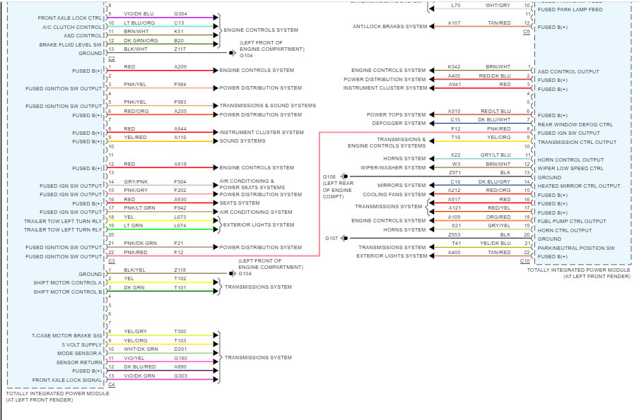 TIPM Connections PIN Out Needed?: Looking for the Diagram That ...