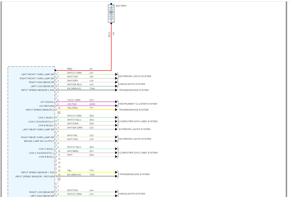 TIPM Connections PIN Out Needed?: Looking for the Diagram That ...