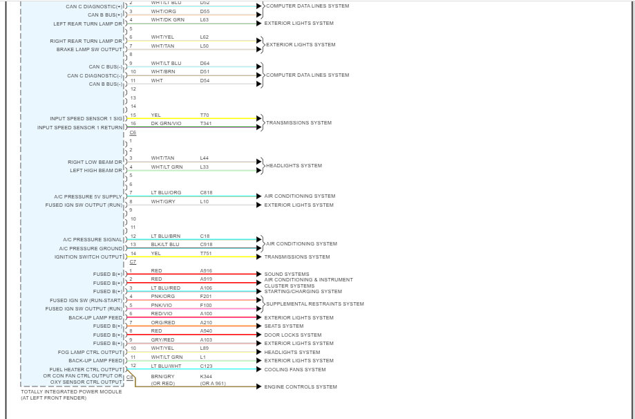 TIPM Connections PIN Out Needed?: Looking for the Diagram That ...