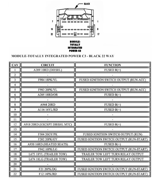 TIPM Connections PIN Out Needed?: Looking for the Diagram That ...