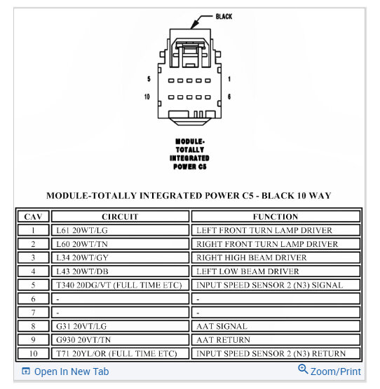 TIPM Connections PIN Out Needed?: Looking for the Diagram That ...