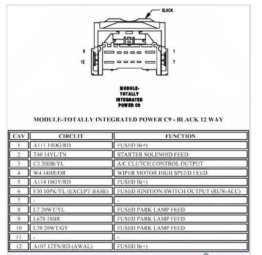 TIPM Connections PIN Out Needed?: Looking for the Diagram That ...