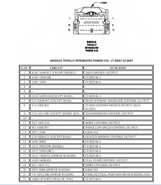 TIPM Connections PIN Out Needed?: Looking for the Diagram That ...