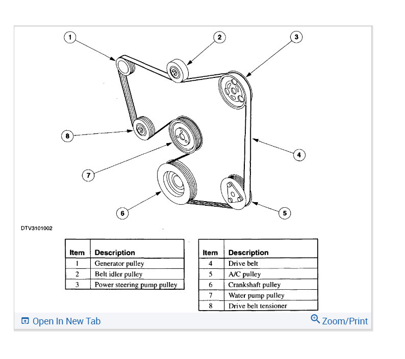 Serpentine Belt Bypassing A/C?: Need Proper Routing of the Belt ...