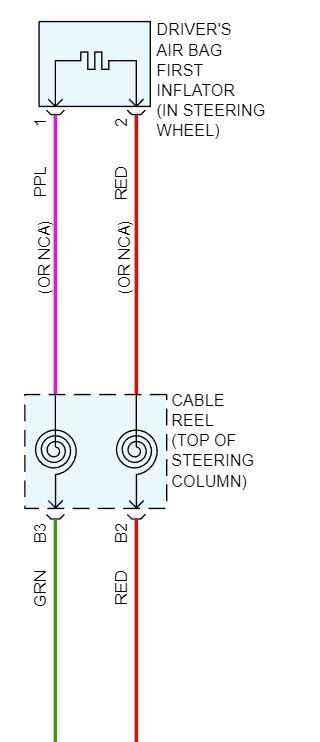 Clock Spring Wiring Diagram Needed?: Hello, I'm Looking ...