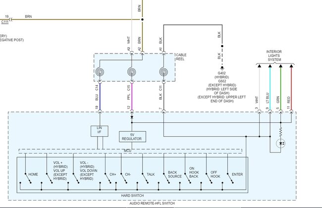 Clock Spring Wiring Diagram Needed?: Hello, I'm Looking ...