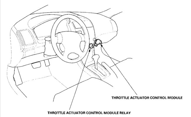 How to Remove and Replace the Throttle Position Sensor?