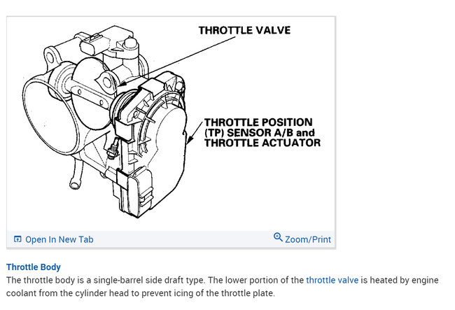 How to Remove and Replace the Throttle Position Sensor?