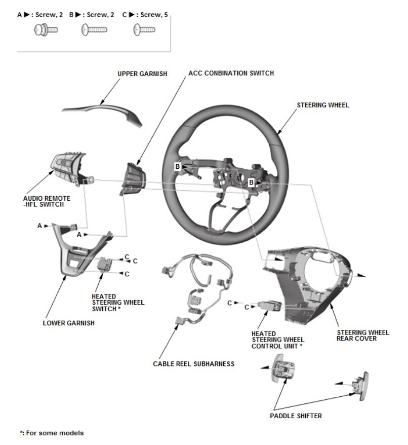 Clock Spring Wiring Diagram Needed?: Hello, I'm Looking ...