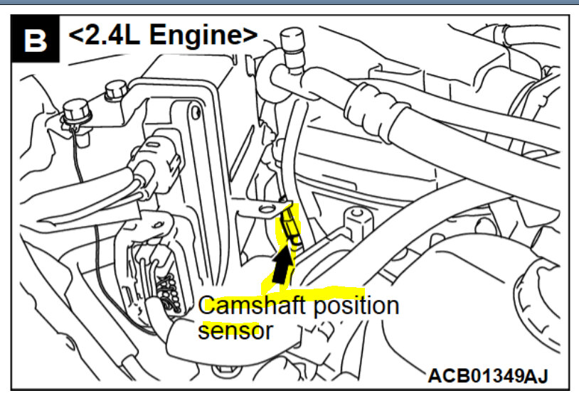 Where Is the Camshaft Sensor Located?: Location of Camshaft Sensor...