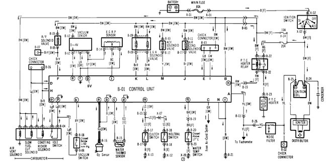 Where Are the Circuit Opening Relay and Inertia Switch Located?