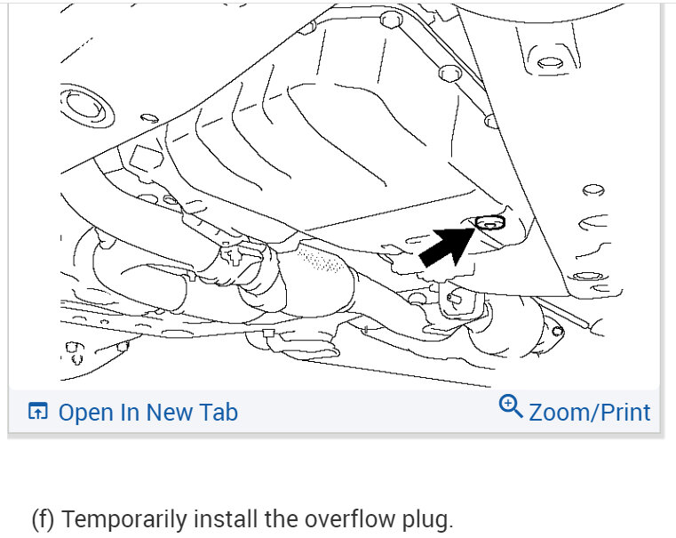 Where Is the Transmission Fill Plug Located?