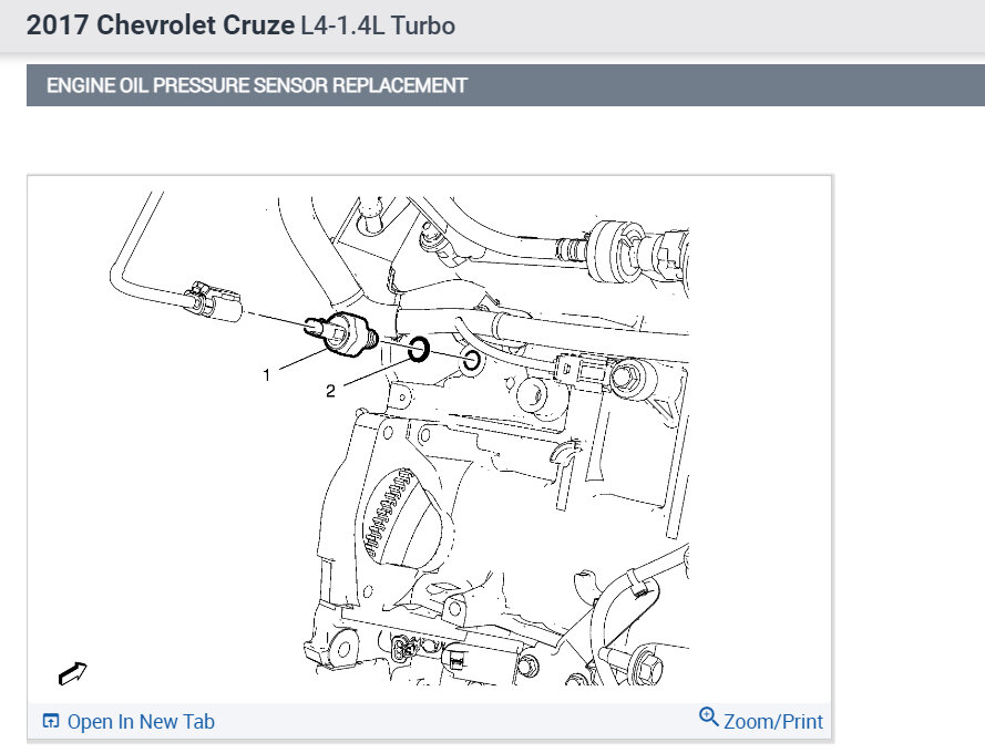 Where Is the Oil Pressure Sensor Located?