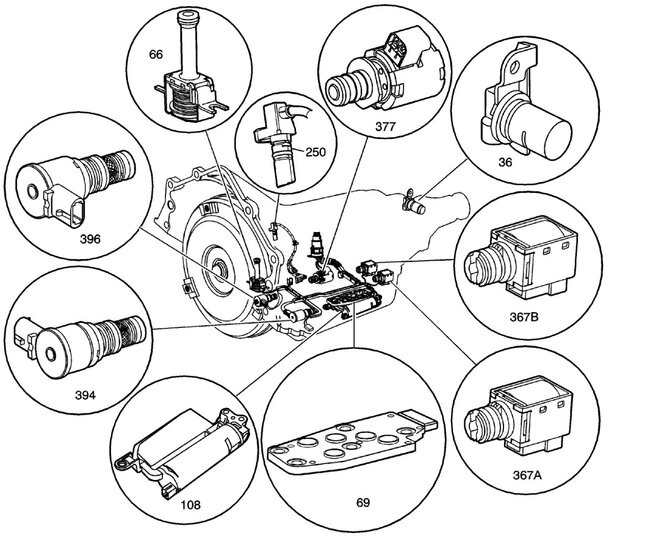 Where Is the TCM Located?: Cannot Locate My Transmission Control ...