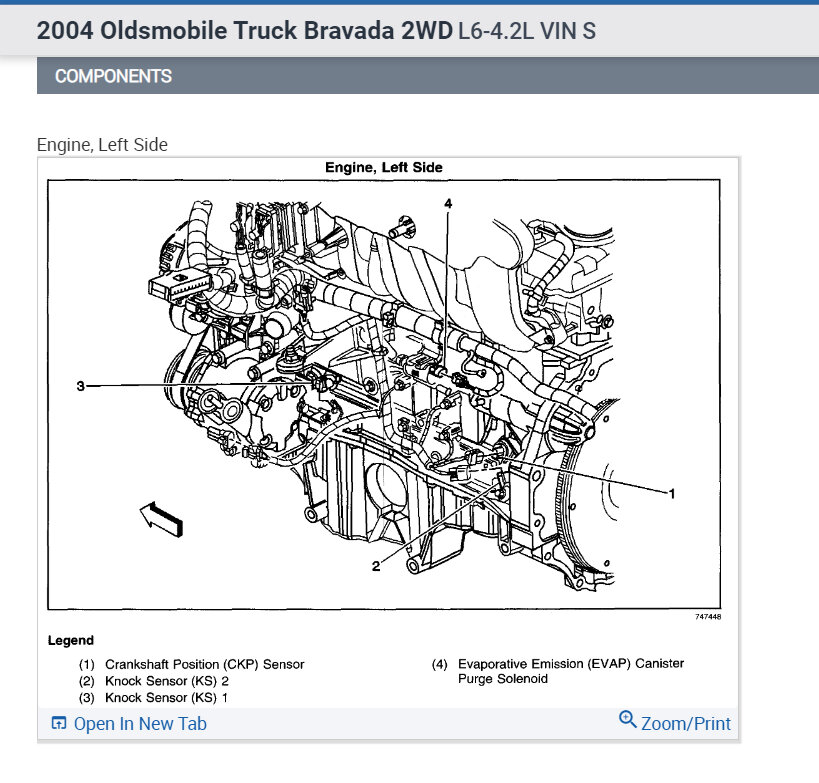 Code P0496, Where Is the Purge Valve Located?